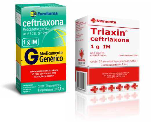 Ampliação de recolhimento ceftriaxona sódica (IM e IV) - HOSPITAIS BRASIL
